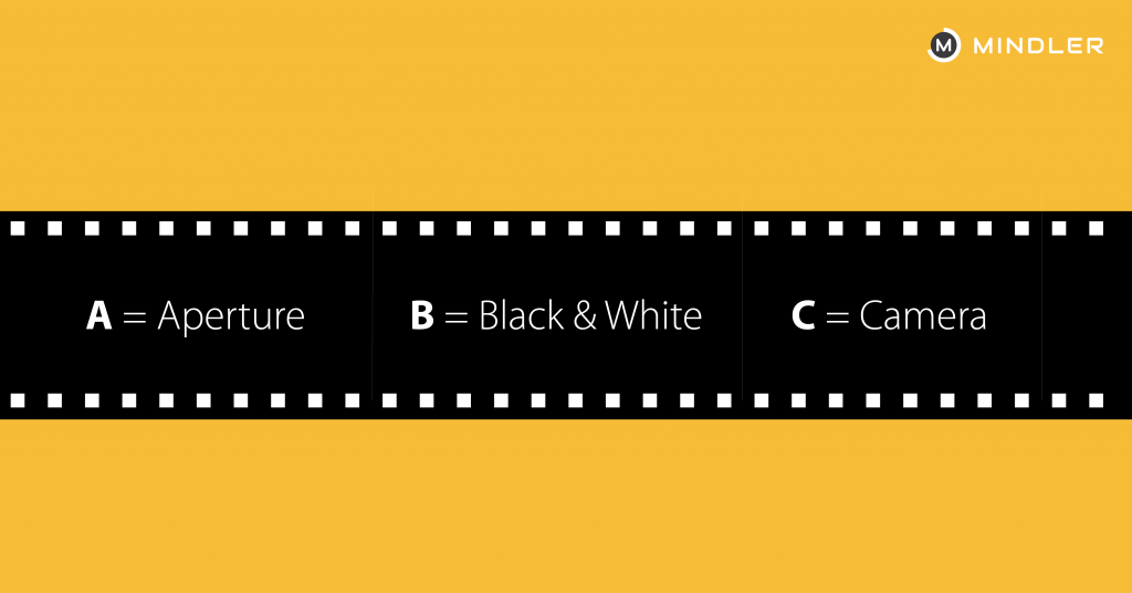 Photography Career Options in India - Path & Colleges