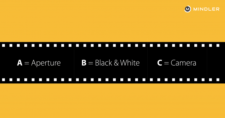 Photography Career Options in India - Path & Colleges