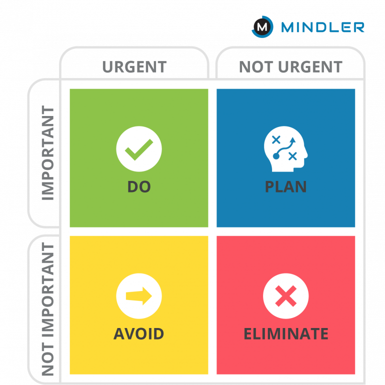 How to Manage Coaching & Self-Study: 7 Time Management Tips