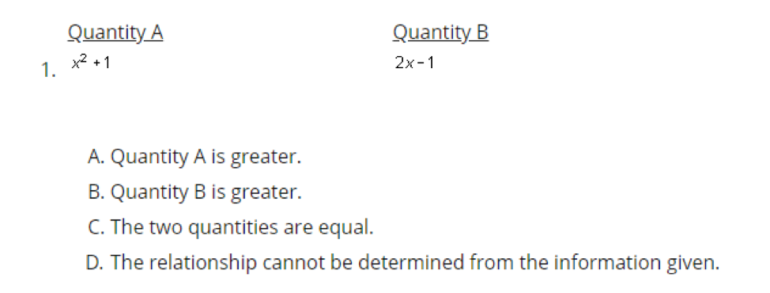 GMAT Vs. GRE for MBA: Which is the Right Exam For You? - Mindler