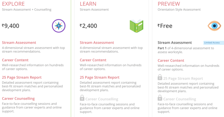 Stream Selection: Importance of Selecting the Right Stream Early