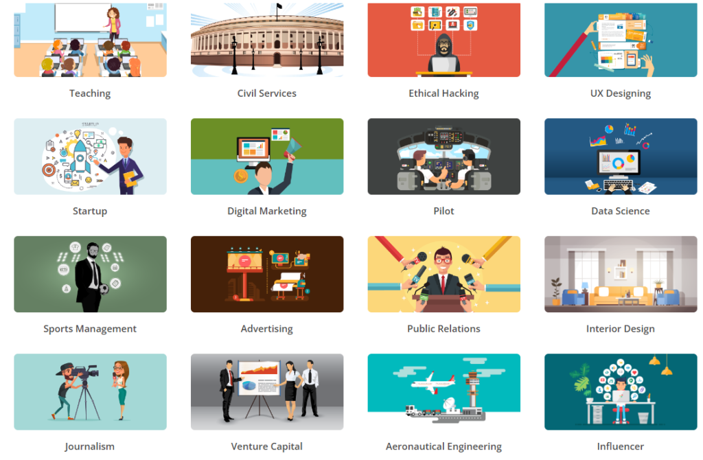 Mindler Rewind 2022: A Quick Glimpse into the Year