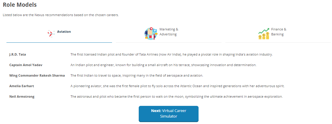 AI-Powered Career Guidance: The Future is Here